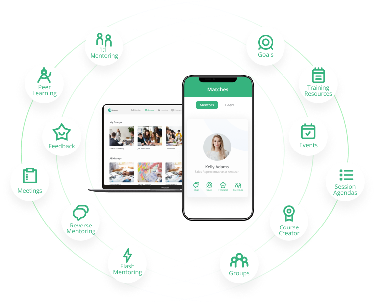 Qooper Mentoring Software: #1 Ranked Online Mentorship Platform